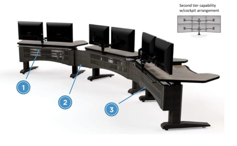 Mobilize Computer Workstation
