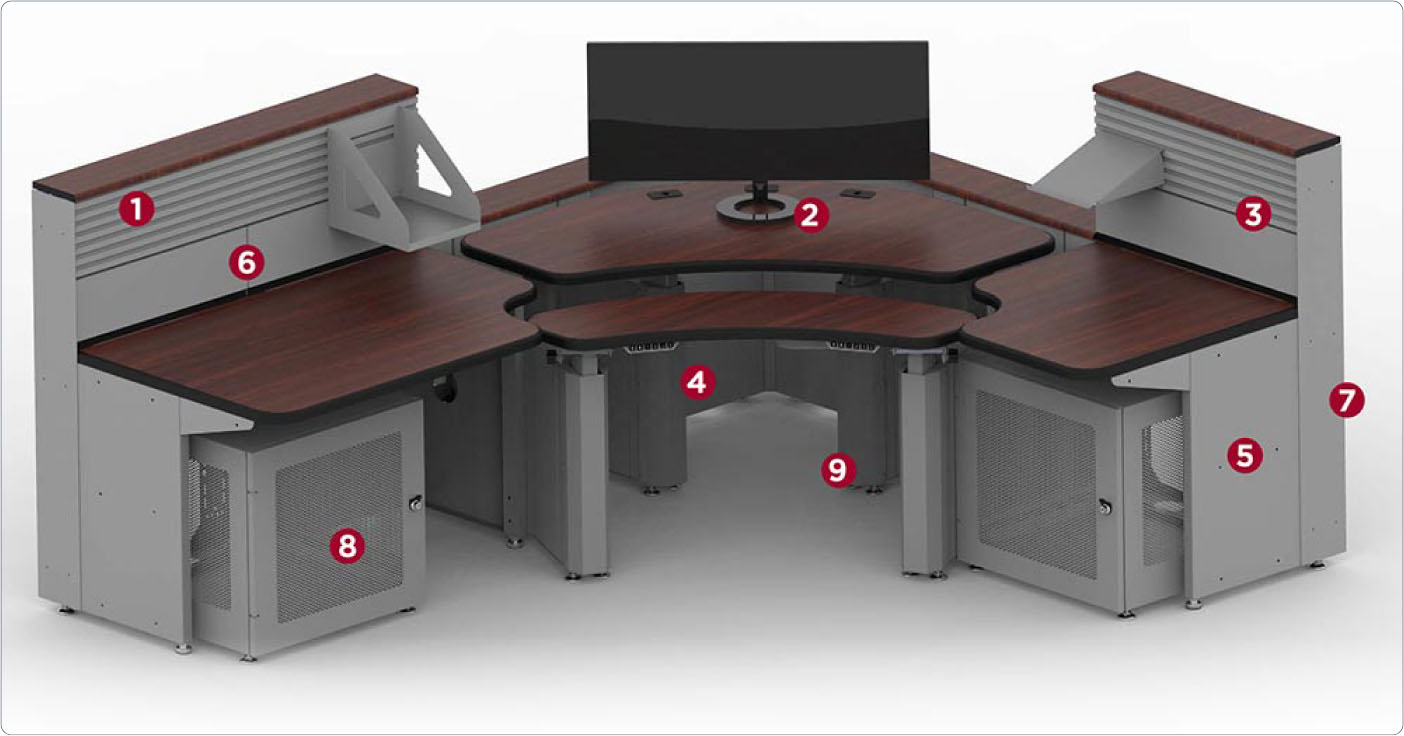 Equip Your Command Center with a Contour Computer Workstation